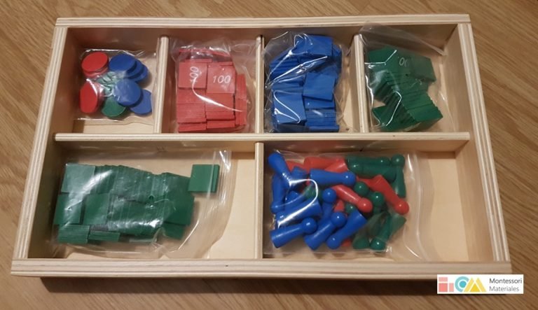 25 Materiales Montessori de Matemáticas [ ①②③ ] - 2020